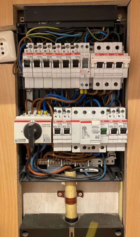 Pro Data Solutions BV - Meterkast